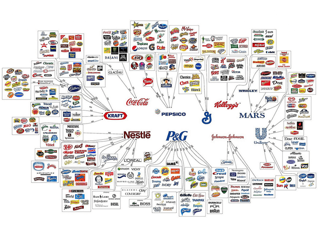 Marka İsmi Bulma? - Haldun Yıldız