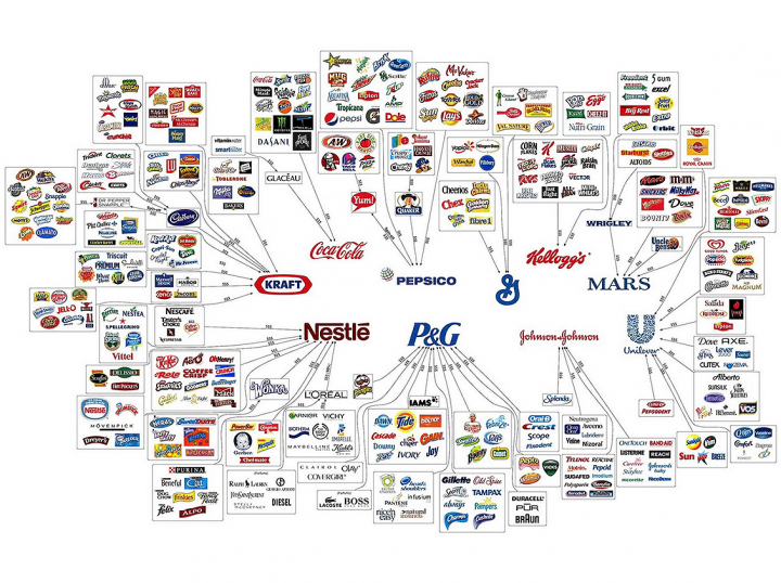 Marka İsmi Bulma? - Haldun Yıldız